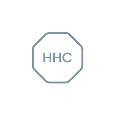 Double Trouble Blend - 25mg - D8, HHC Gummies