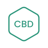 CBD Products - Buy Natural Hemp Cannabinoids For Wellness