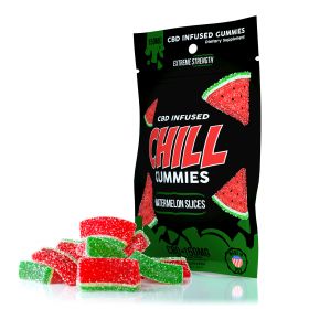 CBD Gummies For Wellness - Buy Hemp-Infused Gummies Online